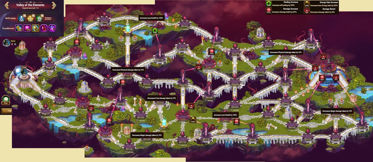 Category:Adventure 10 | Hero Wars Wiki | Fandom