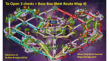 Adventure 12 - Fall of the Celestial City | Hero Wars Wiki | Fandom