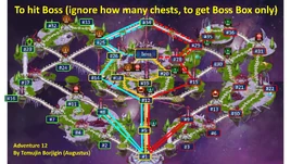 Adventure 12 - Fall of the Celestial City | Hero Wars Wiki | Fandom