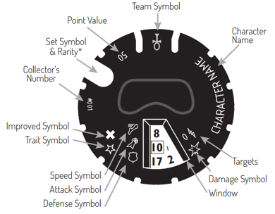 Combat Values | HeroClix Wiki | Fandom