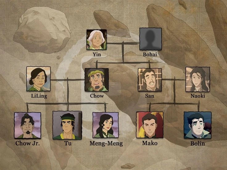 Mako and Bolin's family | Heroes and Villains Wiki | Fandom