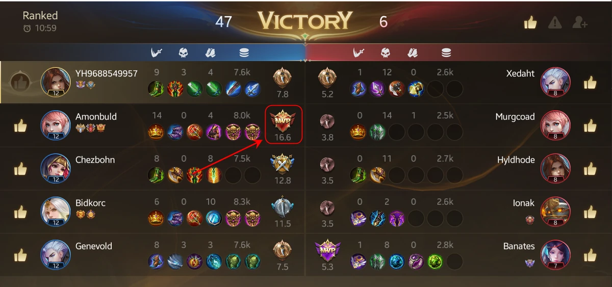 How to Get MVP | Heroes Arise Wiki | Fandom