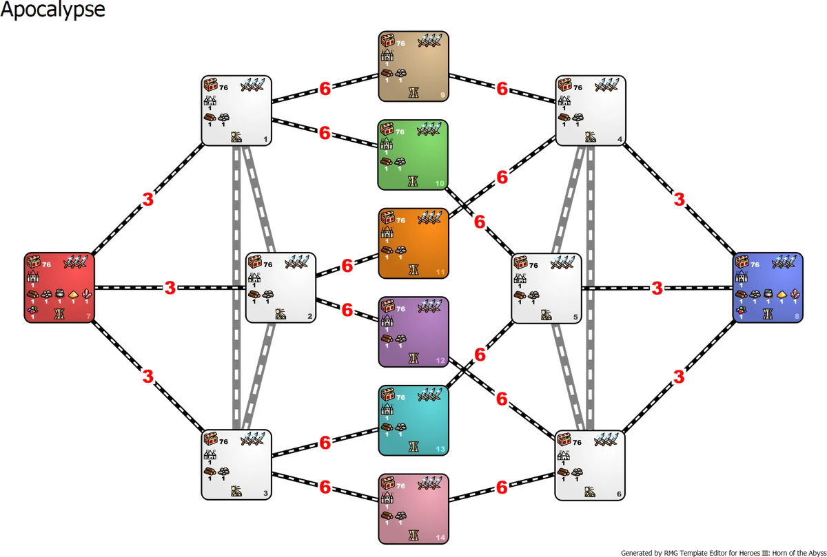 Apocalypse | Heroes III Wiki | Fandom
