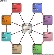 Original Template Pack | Heroes III Wiki | Fandom