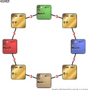 Original Template Pack | Heroes III Wiki | Fandom