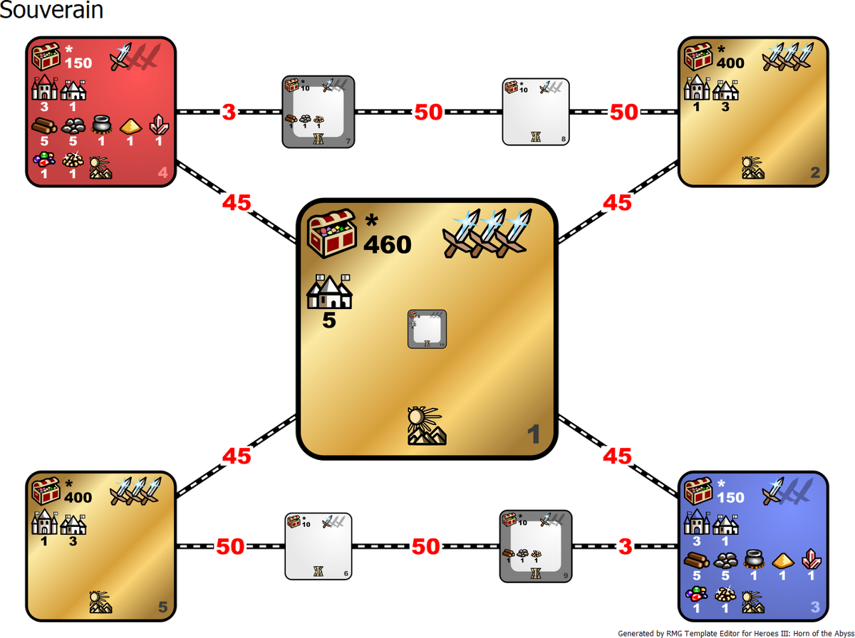 Souverain Heroes Iii Wiki Fandom