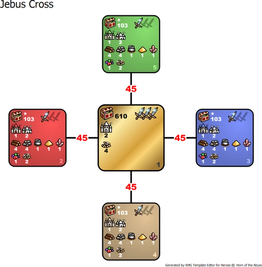 Jebus Cross | Heroes III Wiki | Fandom