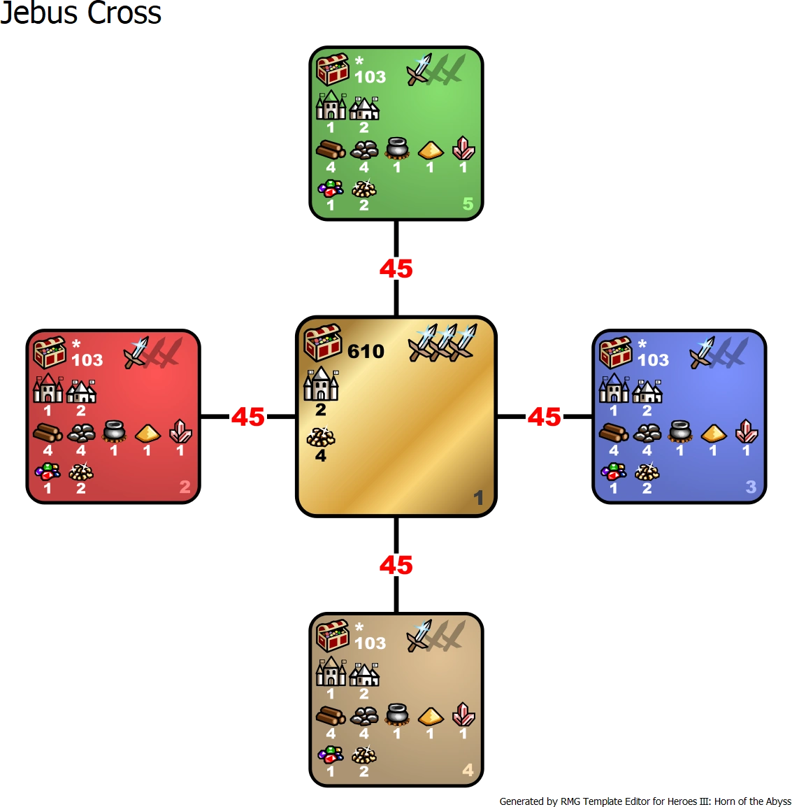 Jebus Cross | Heroes III Wiki | Fandom