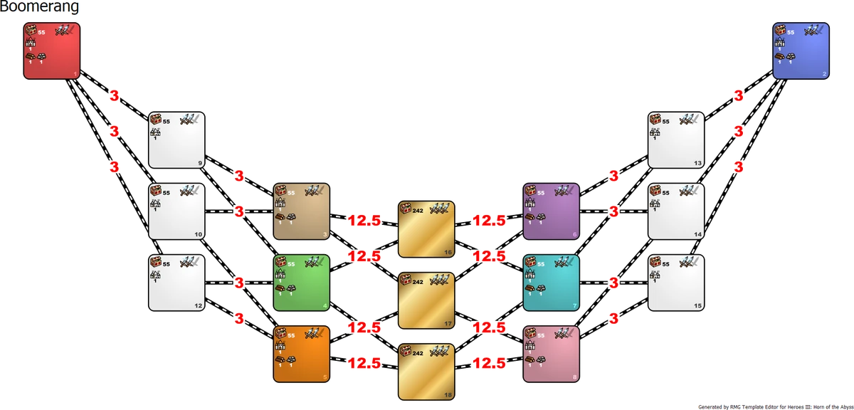 Boomerang | Heroes III Wiki | Fandom