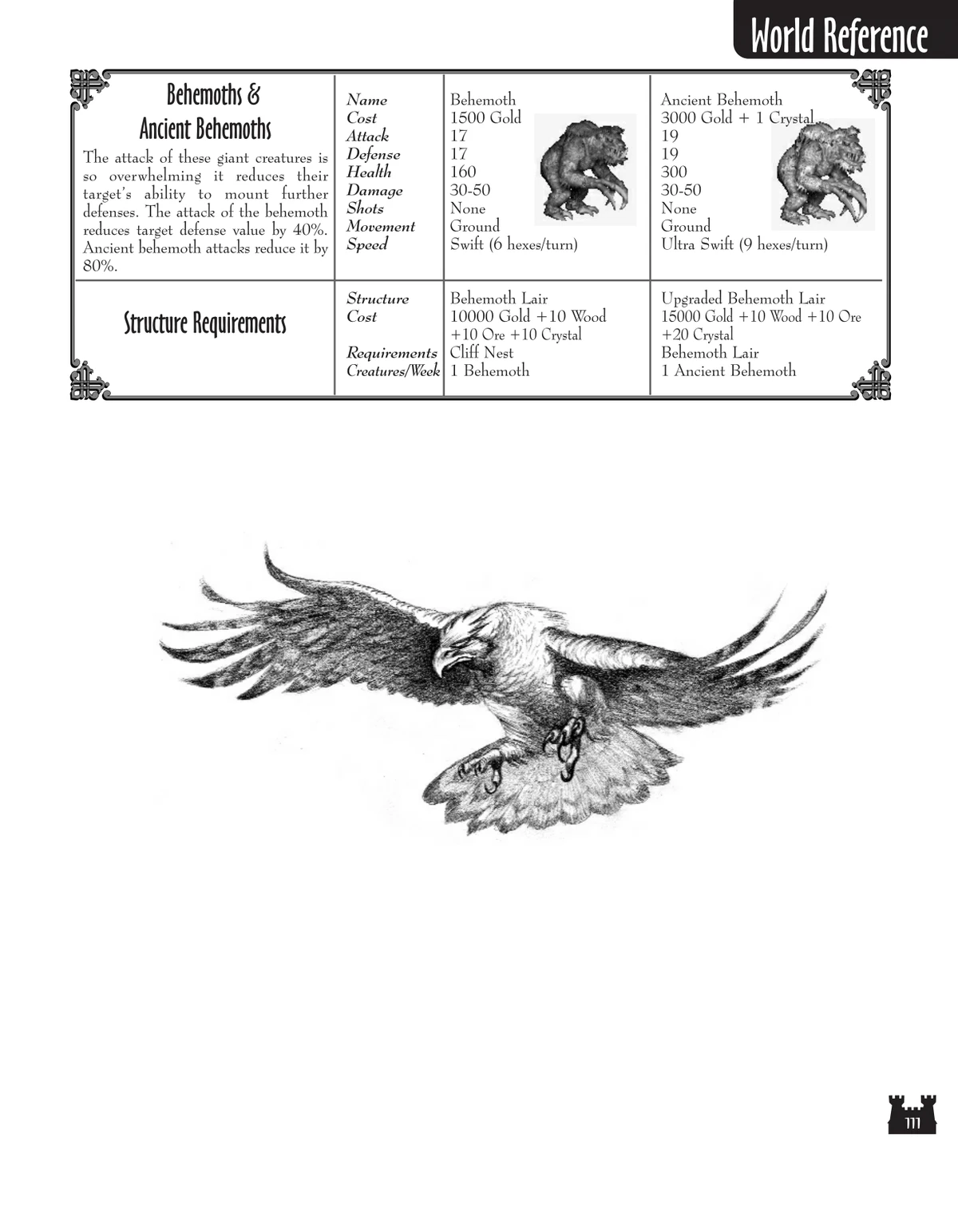 Roc and Thunderbird | Heroes III Wiki | Fandom