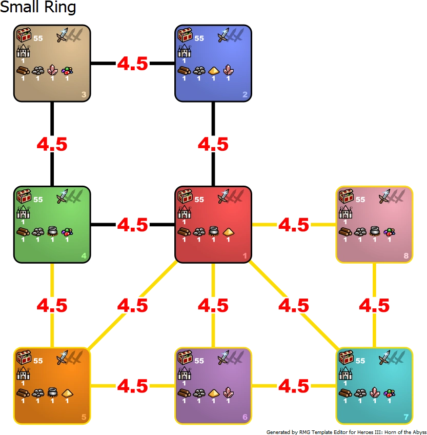Original Template Pack | Heroes III Wiki | Fandom