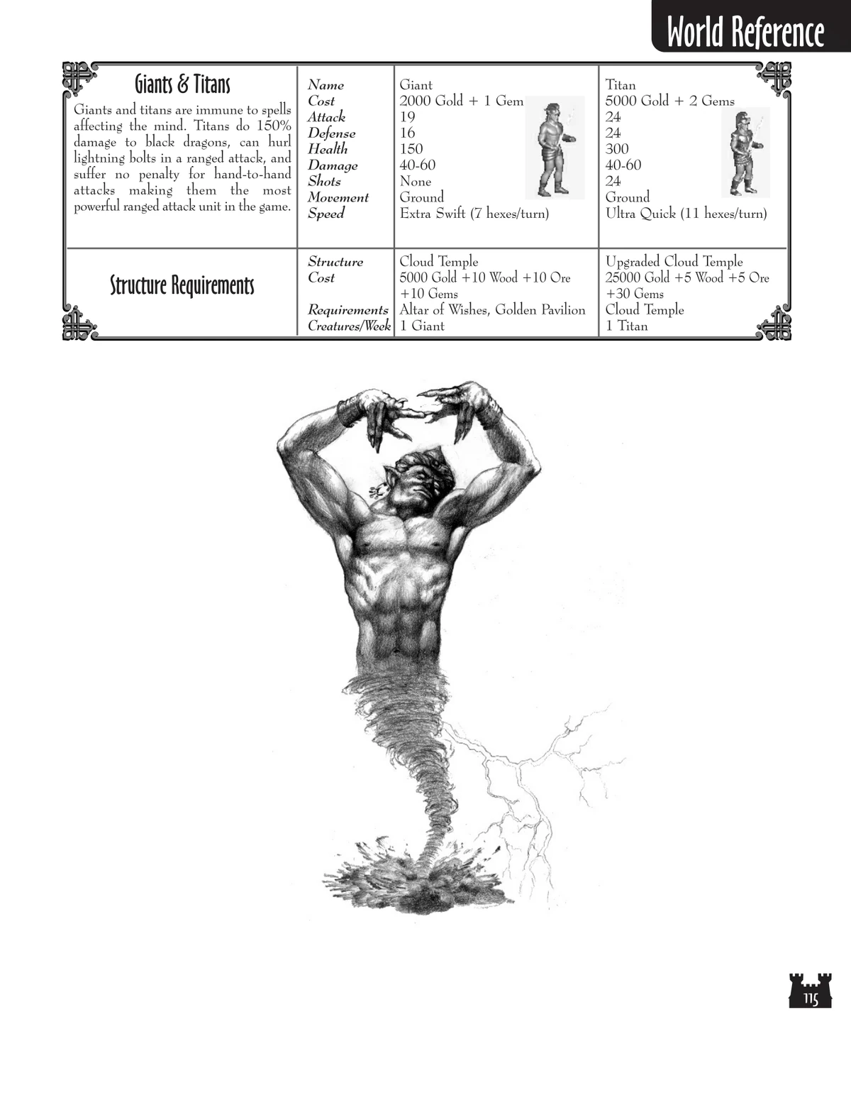 Solmyr | Heroes III Wiki | Fandom