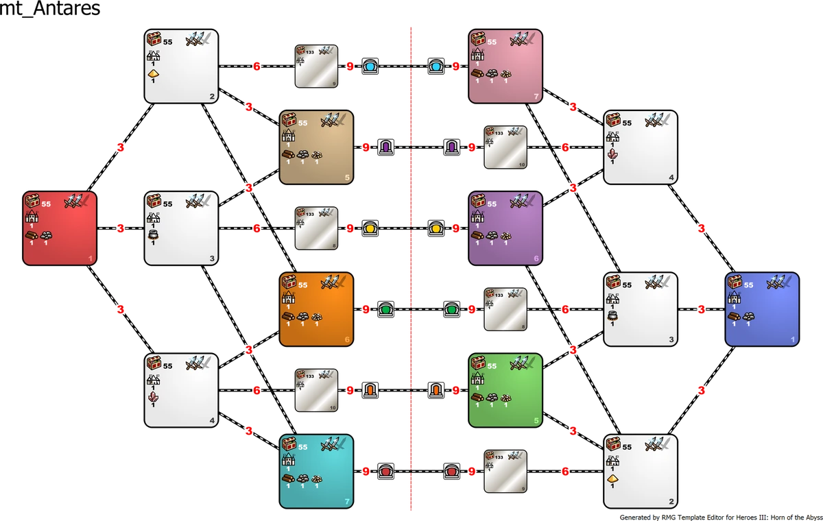 Mt Antares | Heroes III Wiki | Fandom