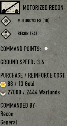 Recon/it - Official Heroes & Generals Wiki