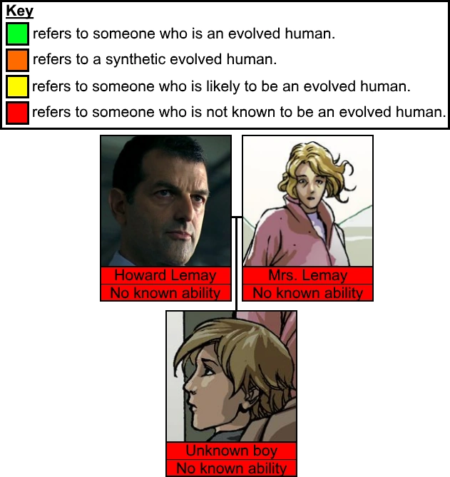 Lemay Family | Heroes Wikia | Fandom