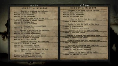 Campaign | Red Orchestra 2 : Heroes Of Stalingrad Wiki | Fandom