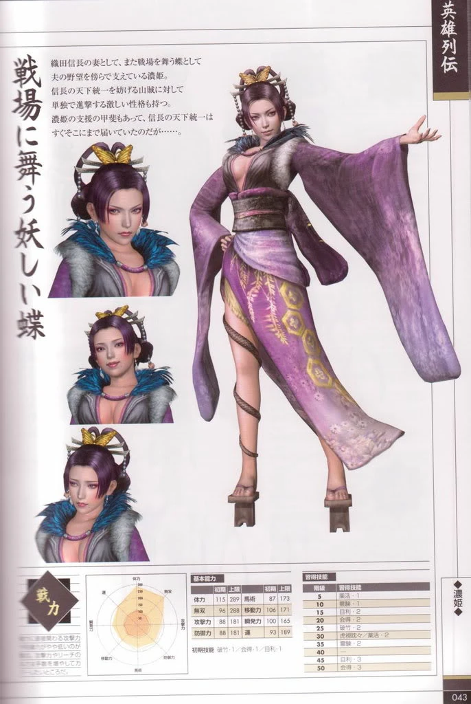 NÖhime | Wiki Heroes & Series | Fandom