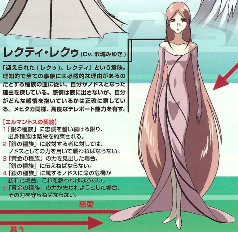 Lecty Leque | Heroic Age Wiki | Fandom