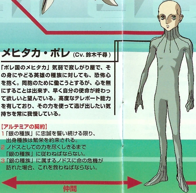 Mehitak Pore | Heroic Age Wiki | Fandom