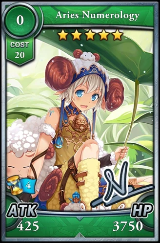 Aries Numerology | Heroines Fantasy Wiki | Fandom