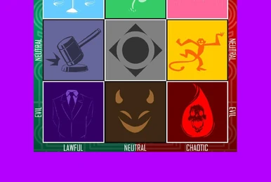 Alignment Chart Doctor Who