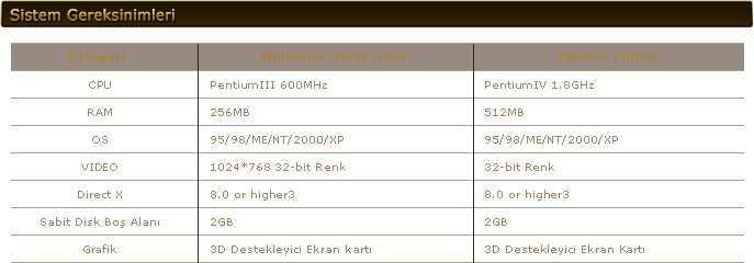 HeroOnlineTurk Wiki | Fandom