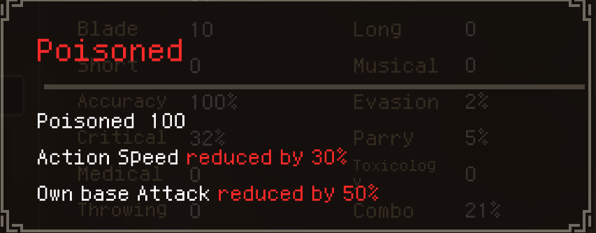 Status Effects | Hero's Adventure Road to Passion Wiki | Fandom