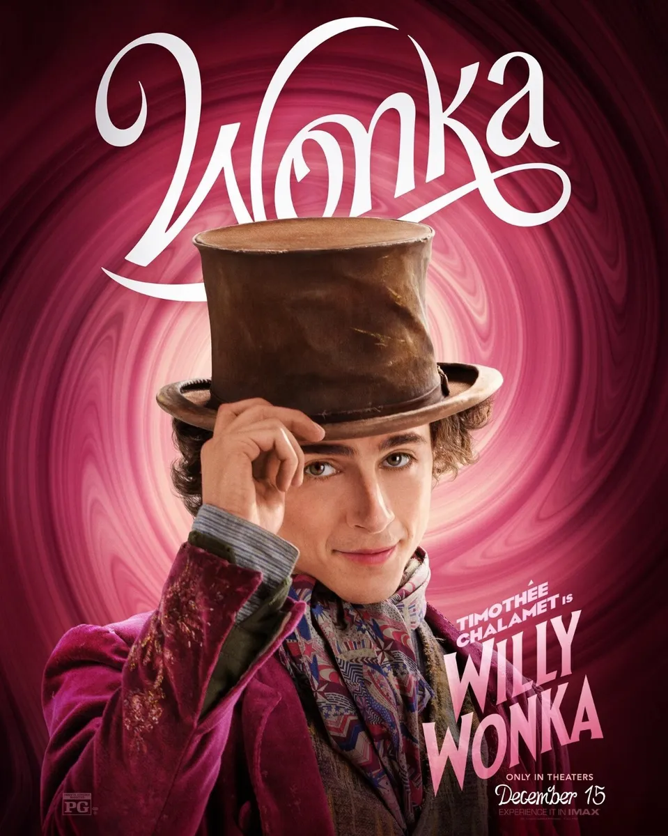 Willy Wonka (Wonka) | Wiki Héros | Fandom