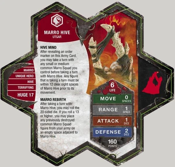 Marro Hive | HeroScape Wiki | Fandom
