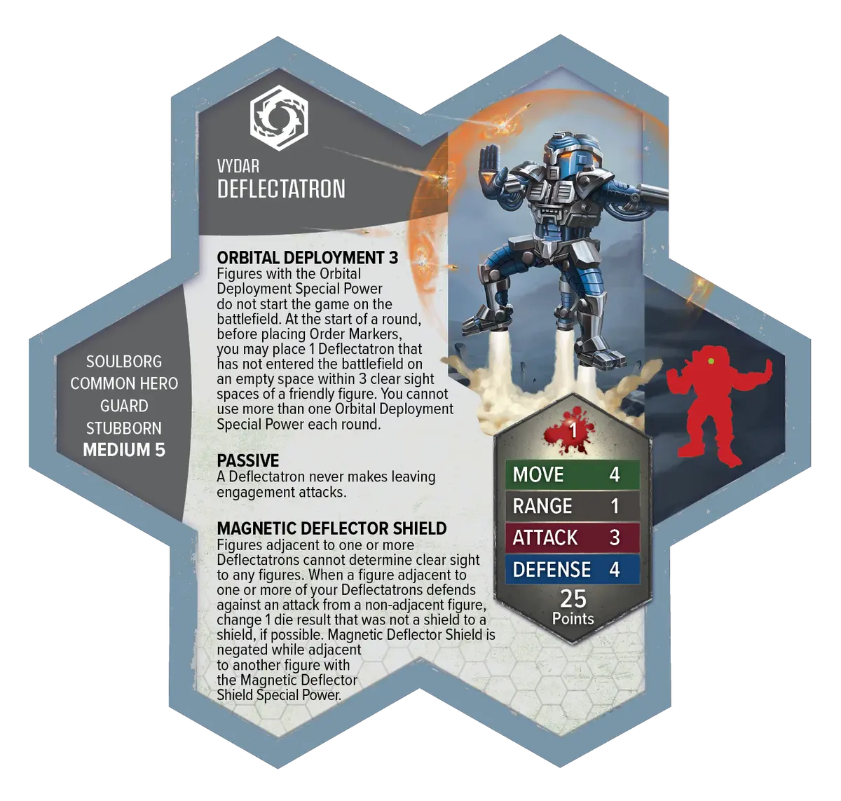 Deflectatron | HeroScape Wiki | Fandom