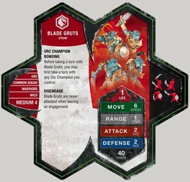 Blade Gruts | HeroScape Wiki | Fandom