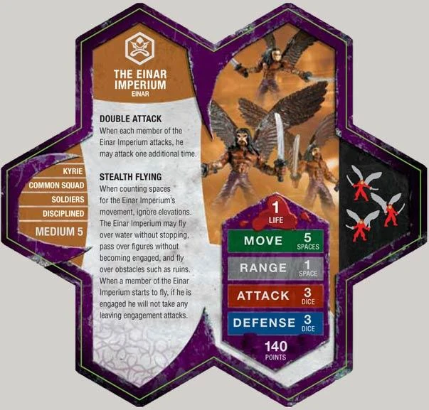 Einar Imperium | HeroScape Wiki | Fandom