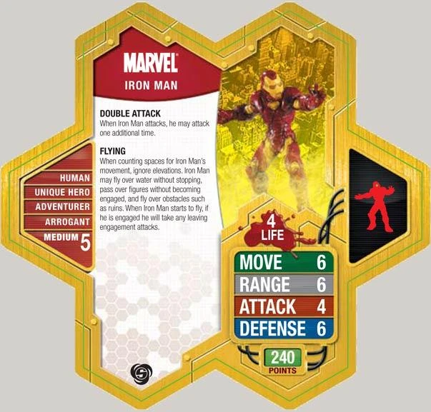 Iron Man | HeroScape Wiki | Fandom