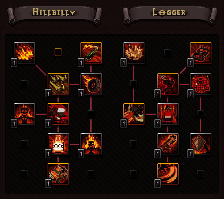 Redneck | Hero Siege Wiki | Fandom