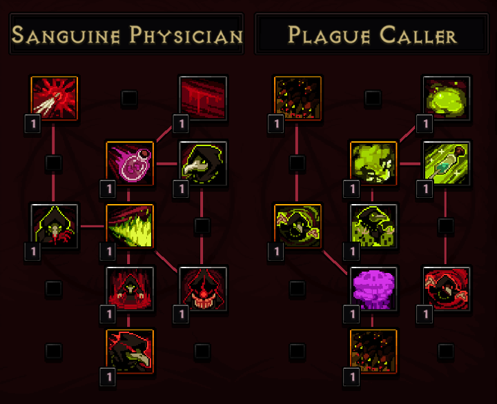 Sheindaytest | Hero Siege Wiki | Fandom