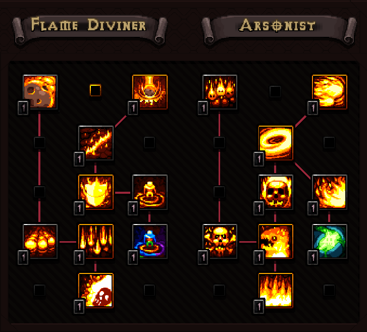 Pyromancer | Hero Siege Wiki | Fandom