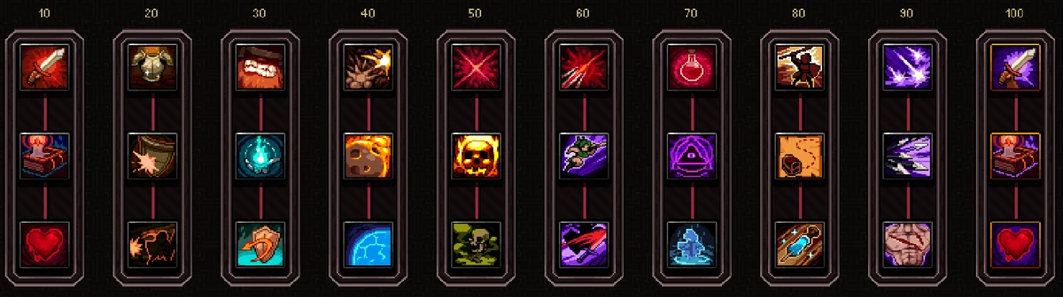 Hero level | Hero Siege Wiki | Fandom