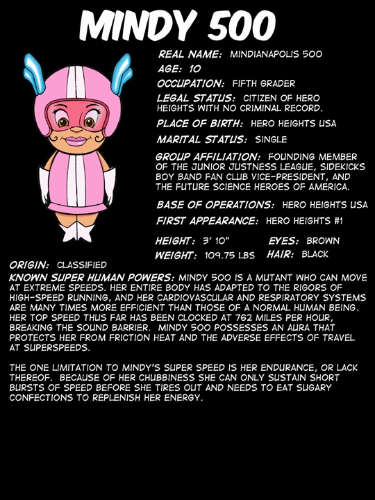 Mindy 500 | HeroToons Go Wikia | Fandom