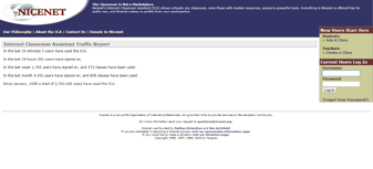 Nicenet | Herramientas Colaborativas Wiki | Fandom