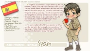 Spain/Image Gallery | Hetalia Wiki | Fandom