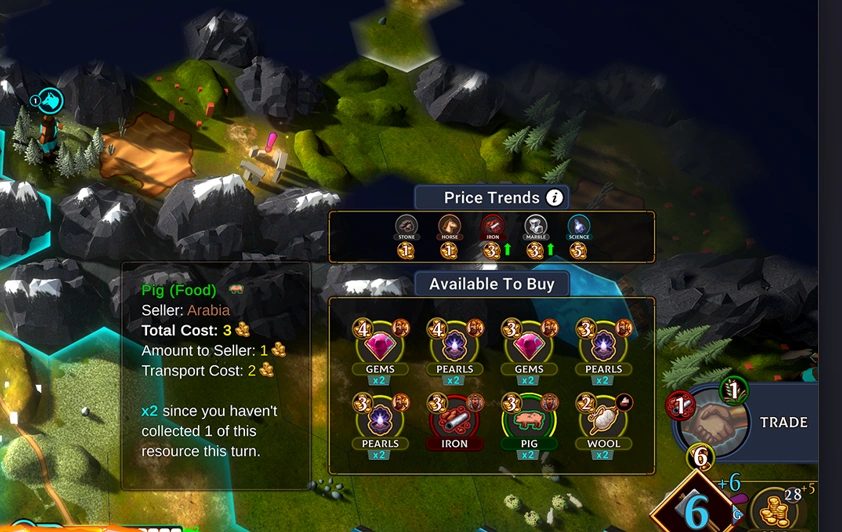 Trade | Hexarchy Wiki | Fandom