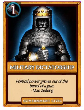 Military Dictatorship | Hexarchy Wiki | Fandom