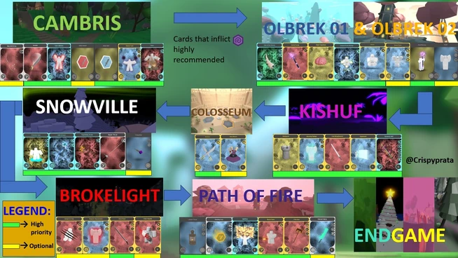 Beginner Tips | Hexaria Full Version Wiki | Fandom