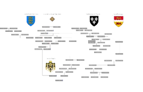 Ciri – Offizielles Hexer-Wiki - Charaktere, Monster, Orte, Alchemie ...