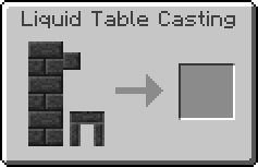 Molten Iron Bucket | Hexxit Wiki | Fandom