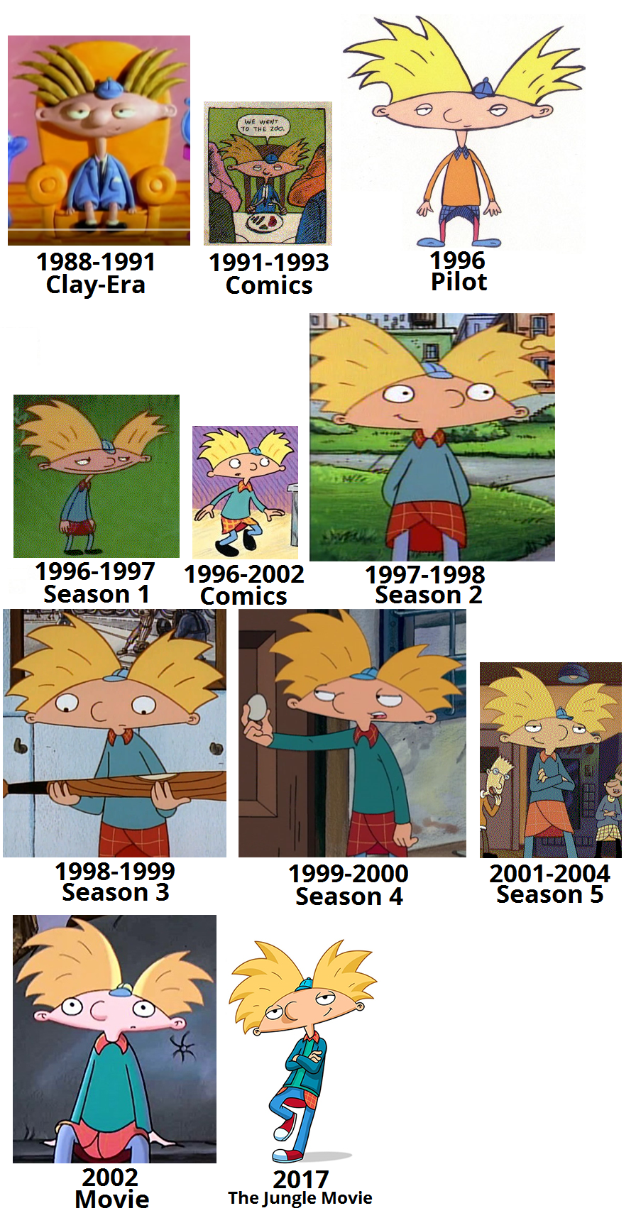 Hey Arnold Character List