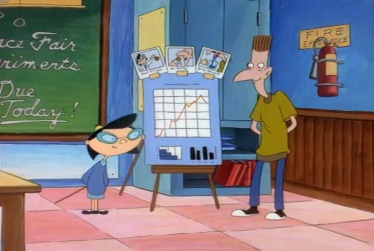 Biosquare/Gallery | Hey Arnold Wiki | Fandom