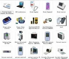 Medical Equipment Names