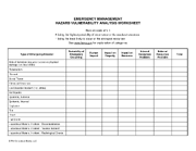 Hazard Vulnerability Analysis | HFM Wiki | Fandom