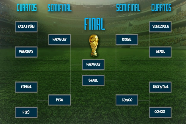 MUNDIAL DE HFPOD HADDOZ | HFPOD Wiki | Fandom